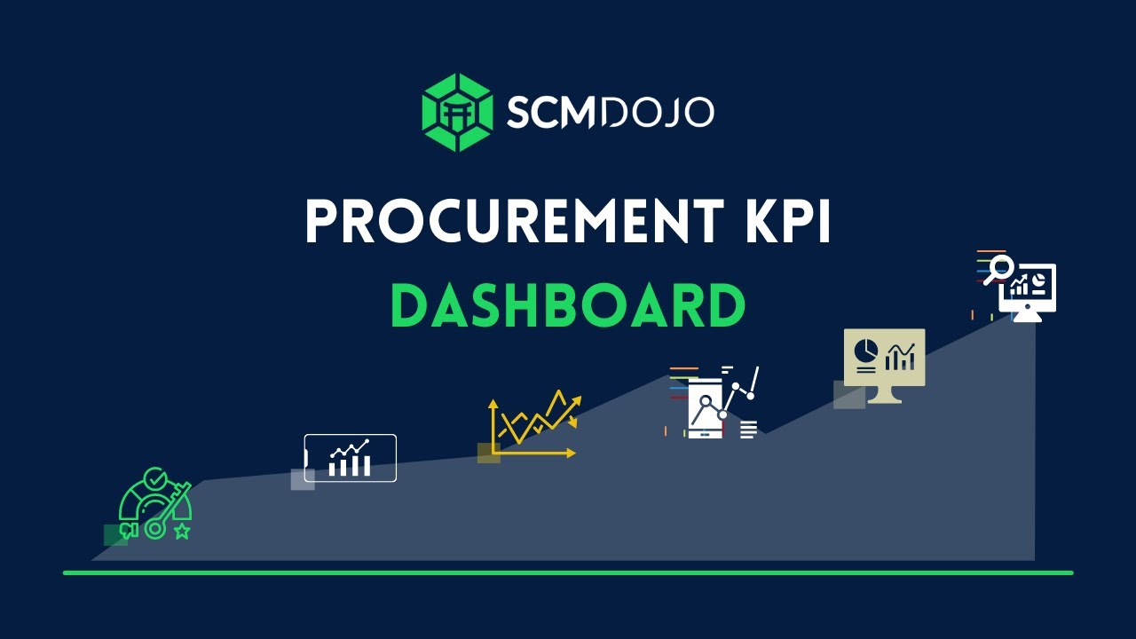 Procurement KPI Dashboard in Excel | Customizable Template I How to Use Tutorial