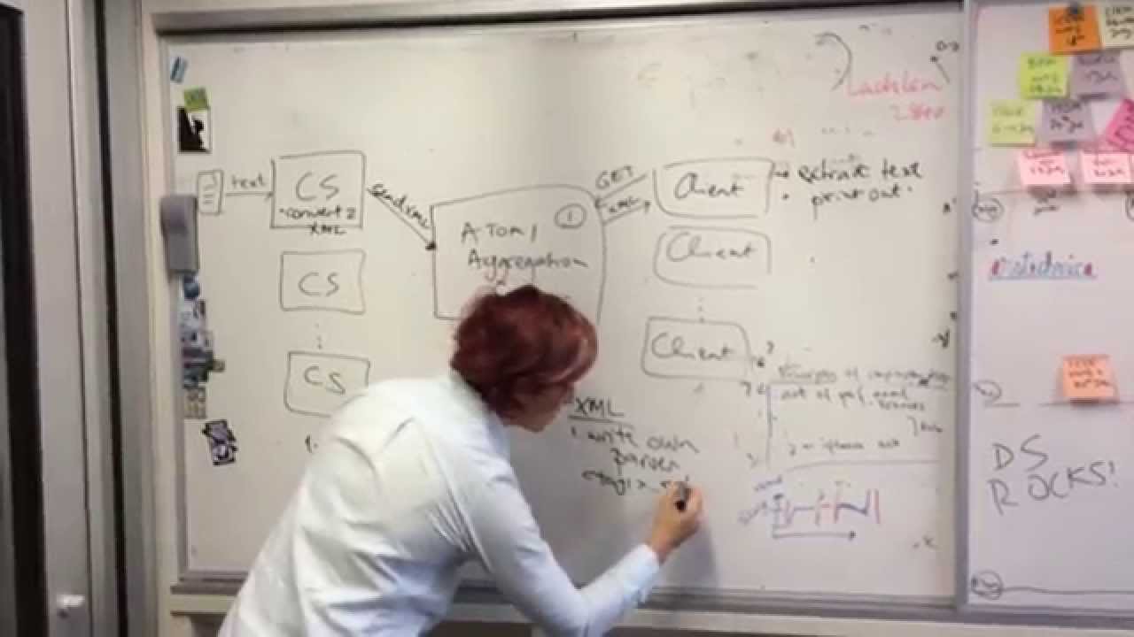 Distributed Systems - Assignment 2 overview