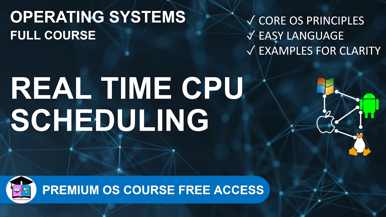 4.13 Real-Time CPU Scheduling | Hard vs Soft Real-Time Systems