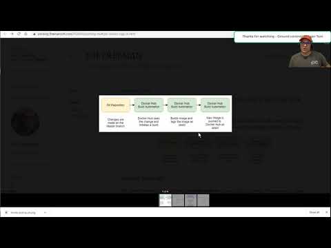 Pushing Multiple Tags to Docker Hub with Automation Build Hooks