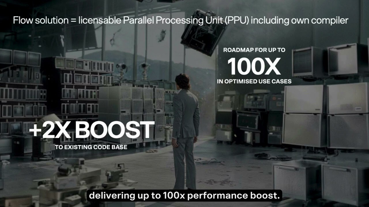 Revolutionizing Computing: Introducing Flow Computing’s Parallel Processing Unit (PPU)
