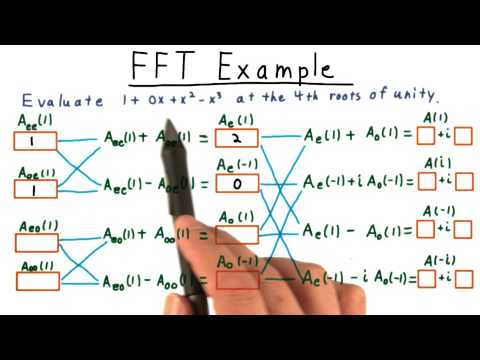 Learn FFT Exercise Solution Georgia Tech Computability Complexity Theory Algorithms - Mind Luster