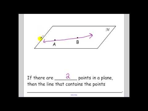Theorems and Postulates involving Points, Lines and Planes – Easy Peasy ...
