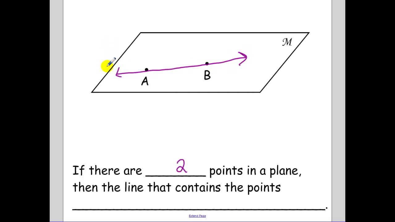 1.5 - Theorems and Postulates involving Points, Lines and Planes
