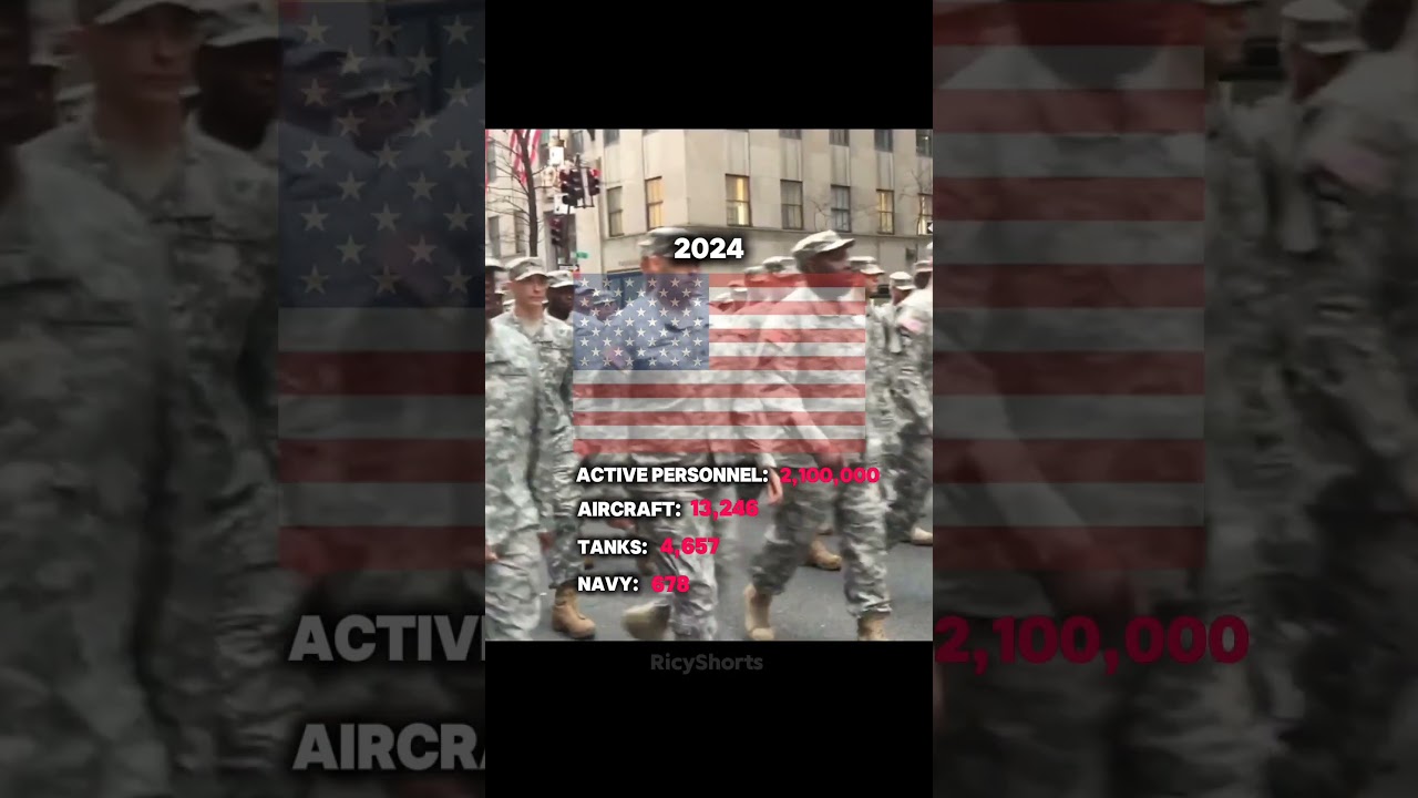 Now vs Then Comparison Edit (American Army)