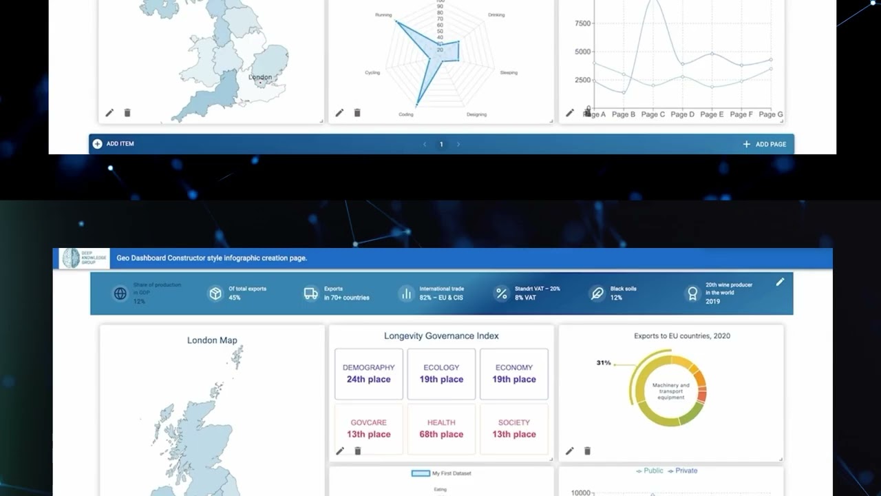 P-562, Geo Dashboard Constructor (several versions) - SaaS
