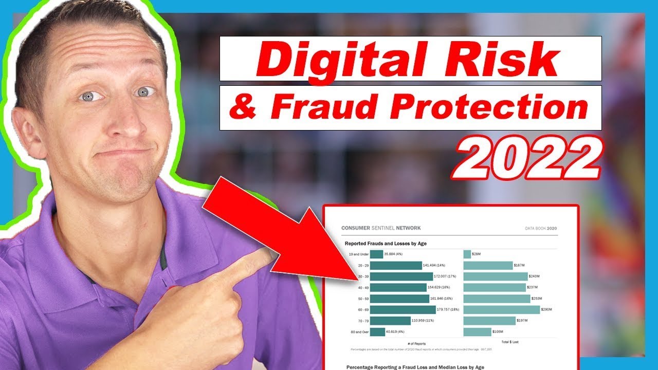 Identity Theft and Total Digital Protection with Aura