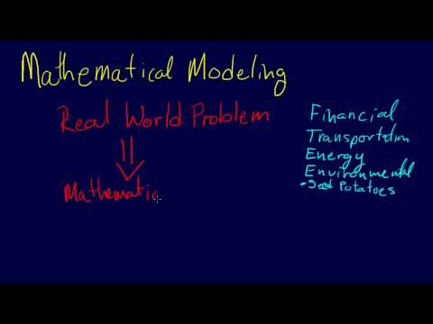 Mathematical model: how to conduct and do value stream mapping and do ...
