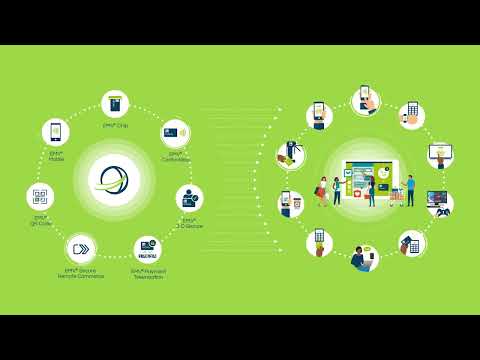 Webcast: An Introduction to EMVCo
