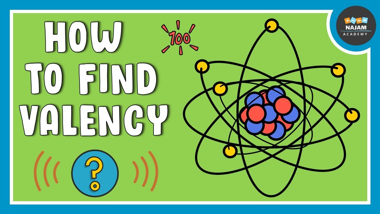 How to Calculate Valency of Elements? Chemistry