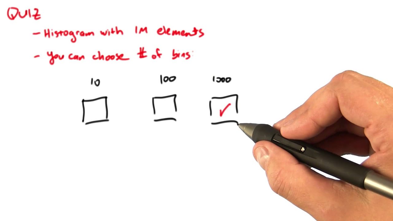 Implementing Histogram Using Atomics - Intro to Parallel Programming