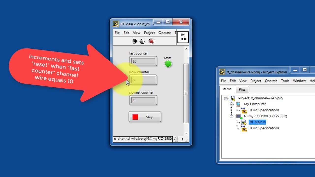LabVIEW code: Channel wire (expected results)