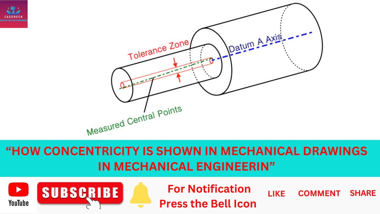 Concentricity in Mechanical Drawings: GD&T Made Simple!
