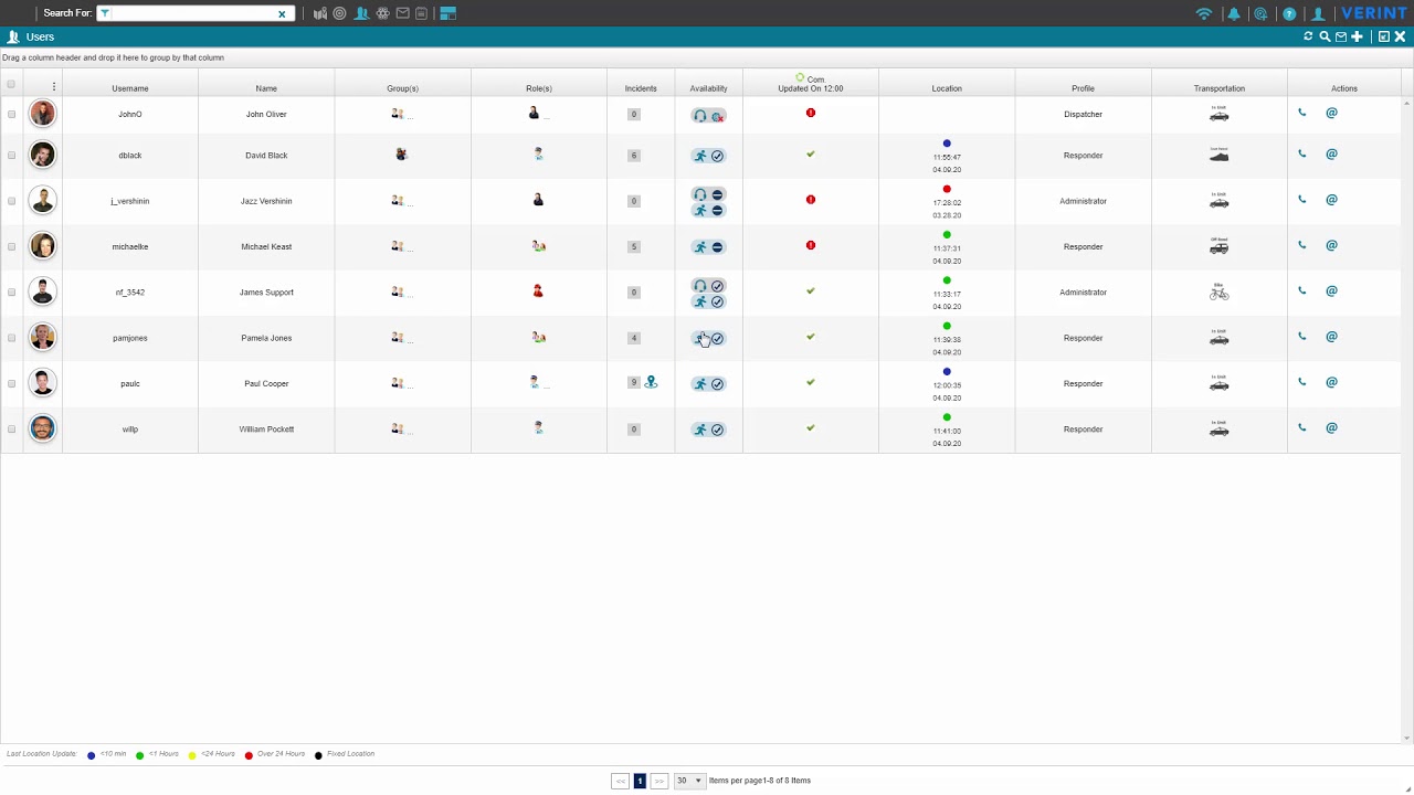 NowForce Tutorial: The Users Panel