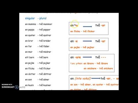 Substantiv | Välkommen till 2B4