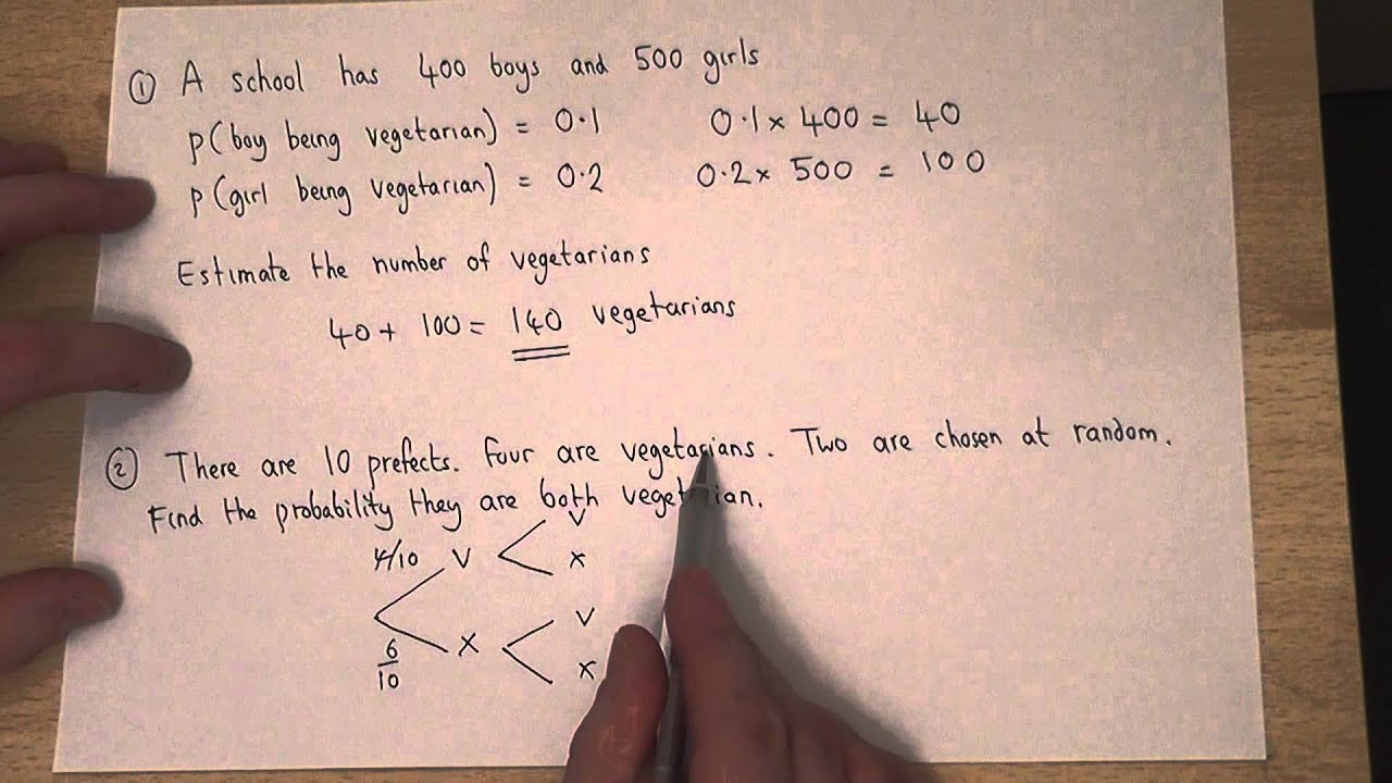 Complete Guide to Probability Tree Diagrams
