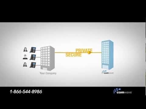 Comwave Hosted PBX - Your phone system in the cloud.