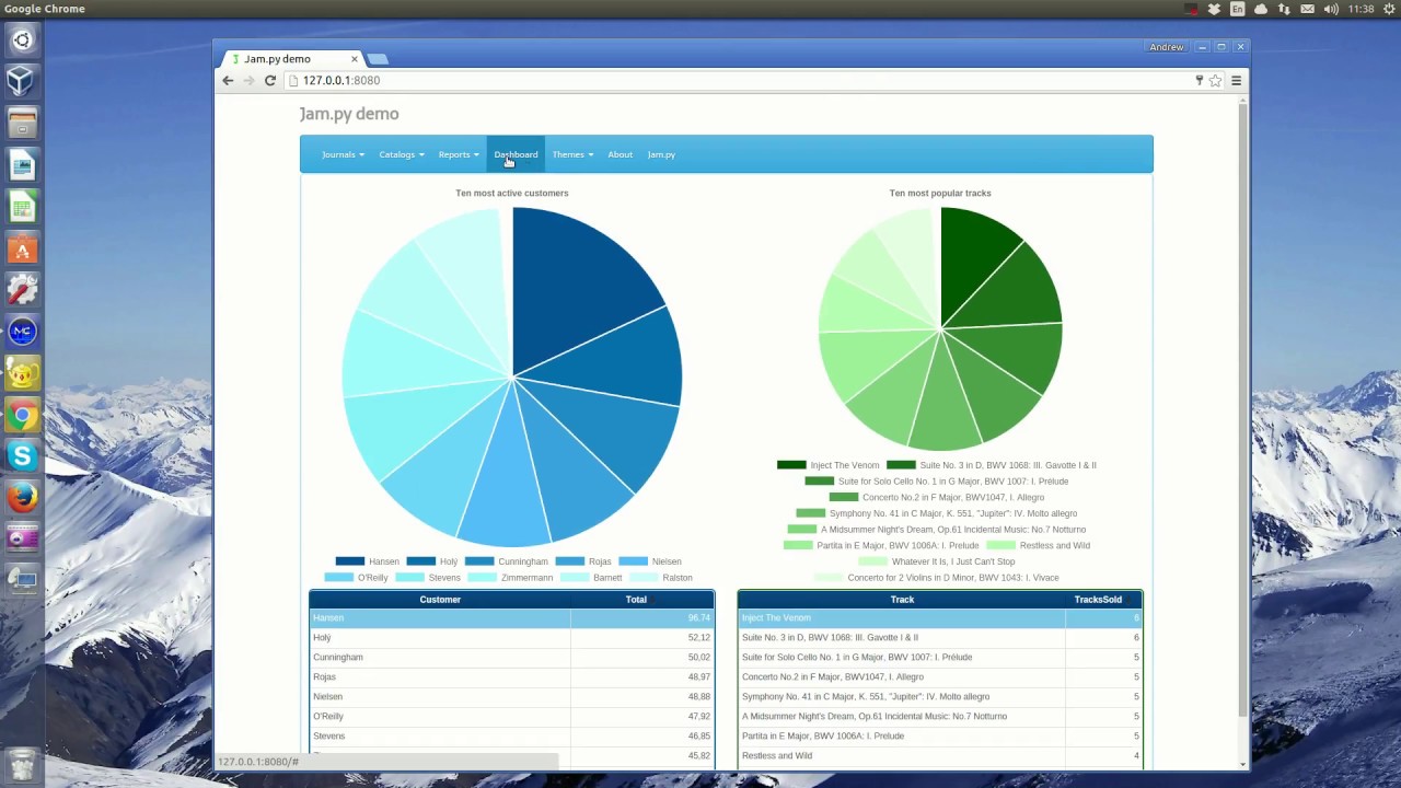 Jam.py framework overview