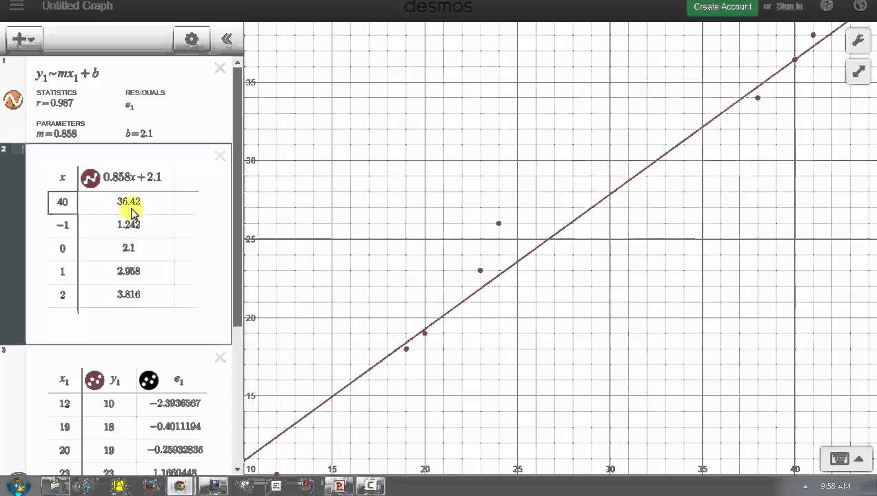 Linear Regression Using Desmos