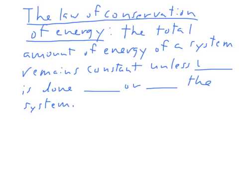 Law of Conservation of Energy DEFINITION