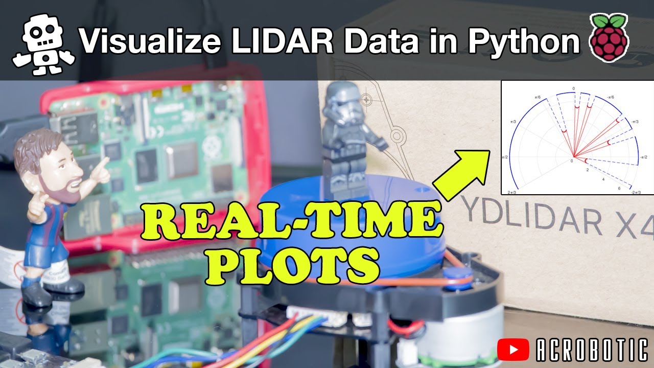 Raspberry Pi 4 LIDAR Data Visualization | Python, Plotly,  Websockets, D3.js