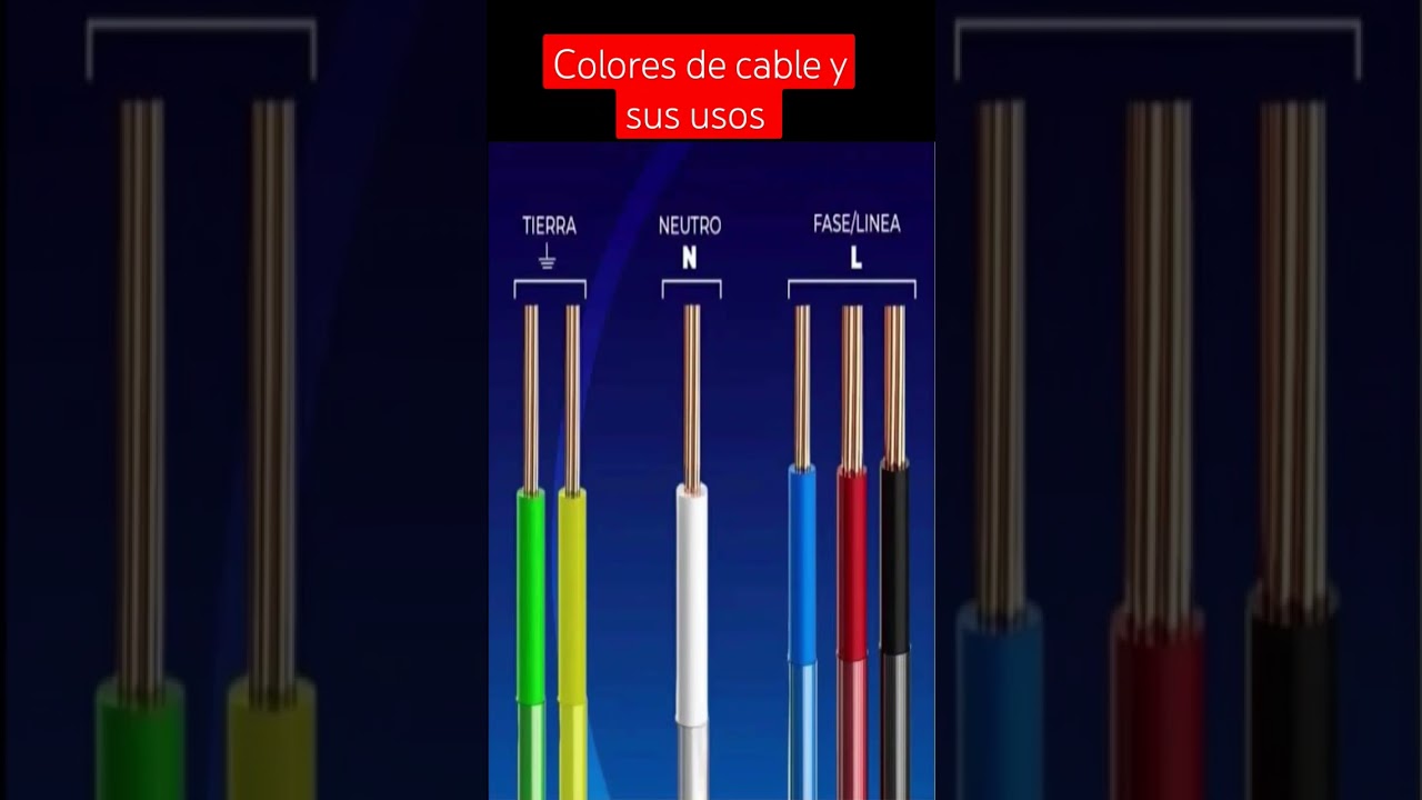 colores de cable eléctrico y sus usos