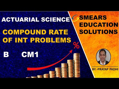 How to calculate compound interest ?| Fundamentals ClassB,CM1- Actuarial Mathematics, Financial Math