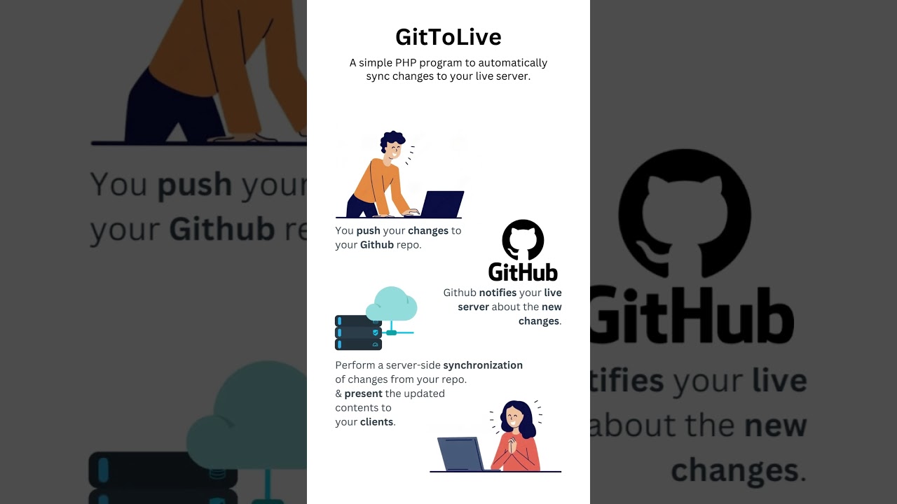 Git To Live | PHP | GitHub | Automated Hosting Server Synchronization