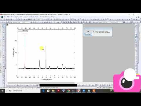 Lattice parameter (c/a) calculation from XRD data (for LiNMCO2) part 2