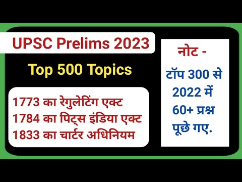 important topics for UPSC prelims 2023 #upsc #upsc_prelims_2023