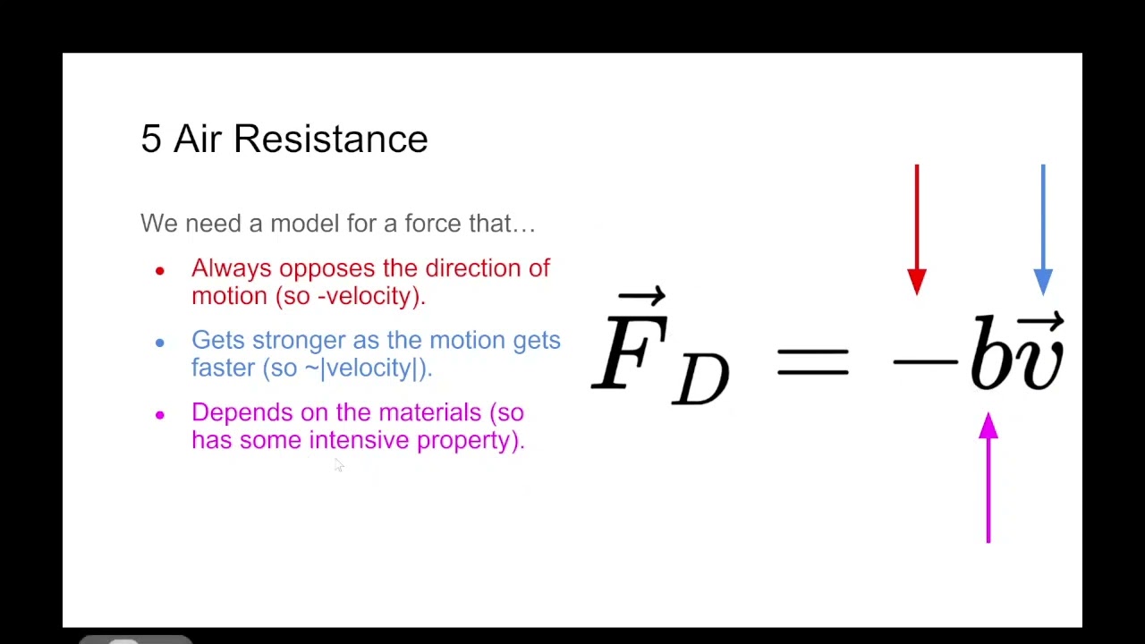 Drag Force (VPython for Physics 1)