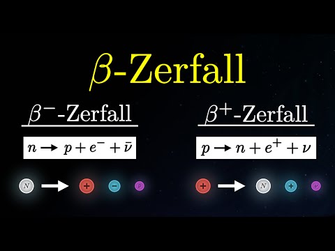 Beta-Zerfall einfach erklärt! - Radioaktivität, Betastrahlung (Physik)