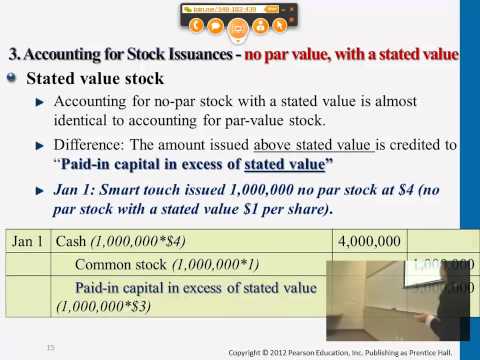 Accounting for Stock Issuances - no par value with stated value