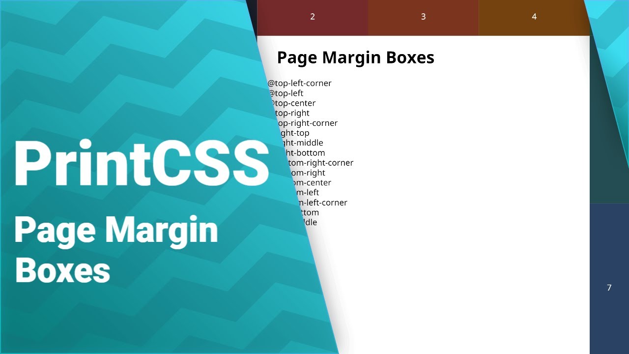 PrintCSS: Page Margin Boxes