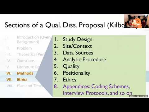Writing the Qualitative Dissertation Proposal