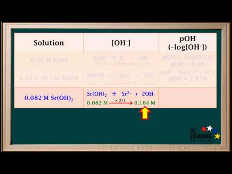 WCLN - pOH and Hydroxide Ion Concentration - Chemistry