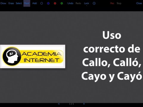 Uso correcto de callo, calló, cayo, cayó | AcademiaInternet