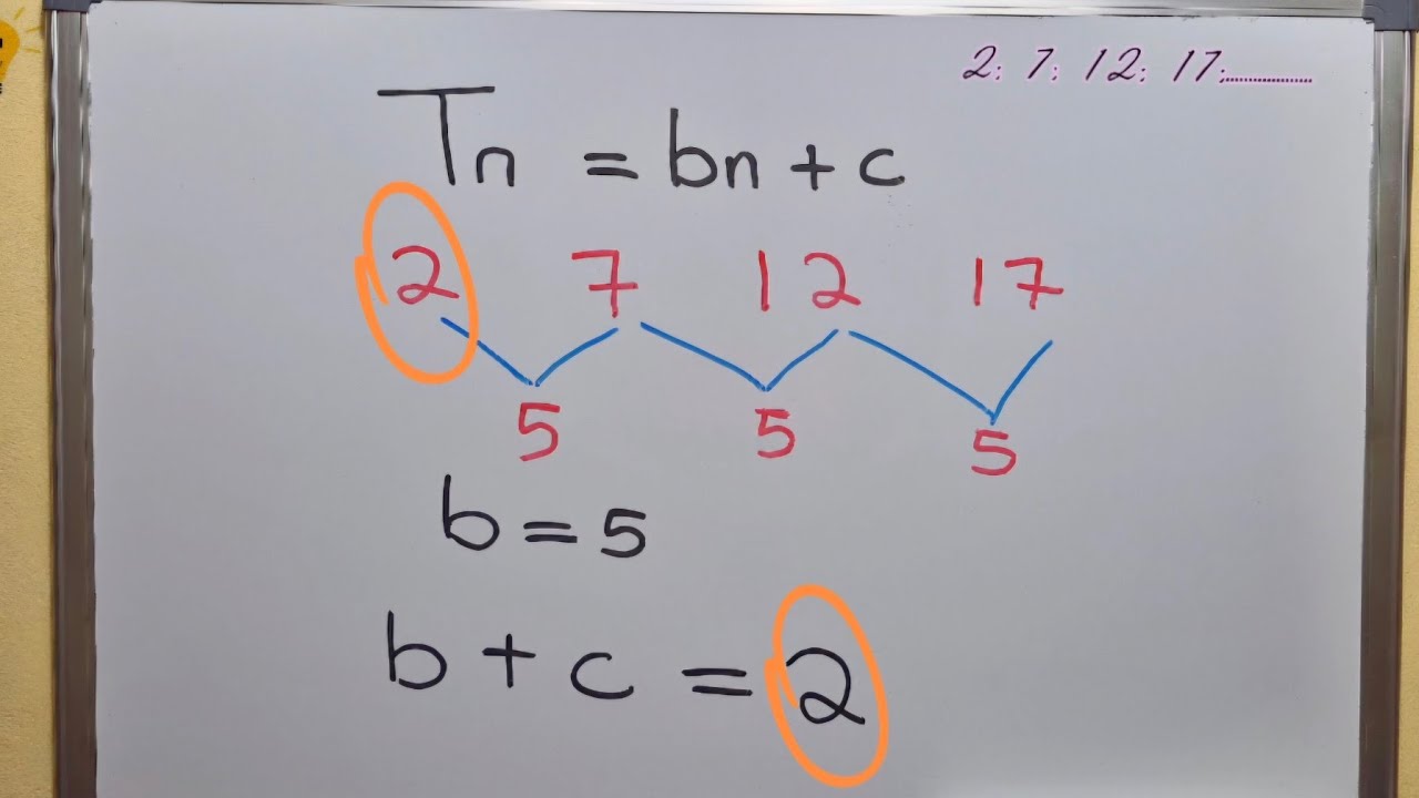 LINEAR  NUMBER PATTERN | GRADE 10