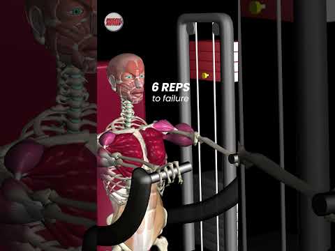 What is a Drop Set? 📢