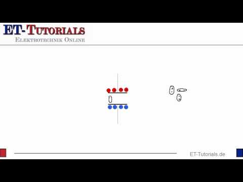 Dielektrikum im Kondensator | ET Tutorials