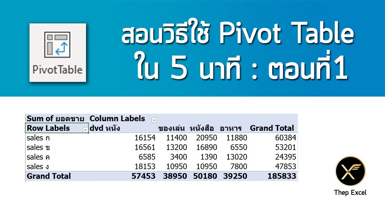 แนะนำ YouTube ThepExcel - Thep Excel