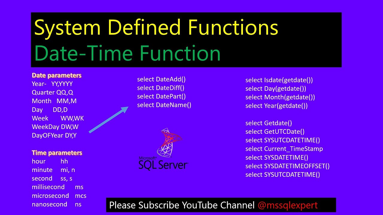 datetime function | sql date | getdate sql | sql current date | dateadd | datediff | datepart sql