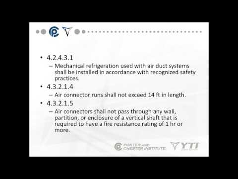 Air Conditioning: NFPA90a-Chapter4