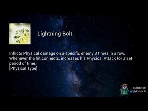Saint Seiya Cosmo Fantasy - Leo God Cloth Aiolia (Sword)