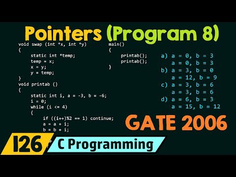 Learn Pointers Program 8 - Mind Luster