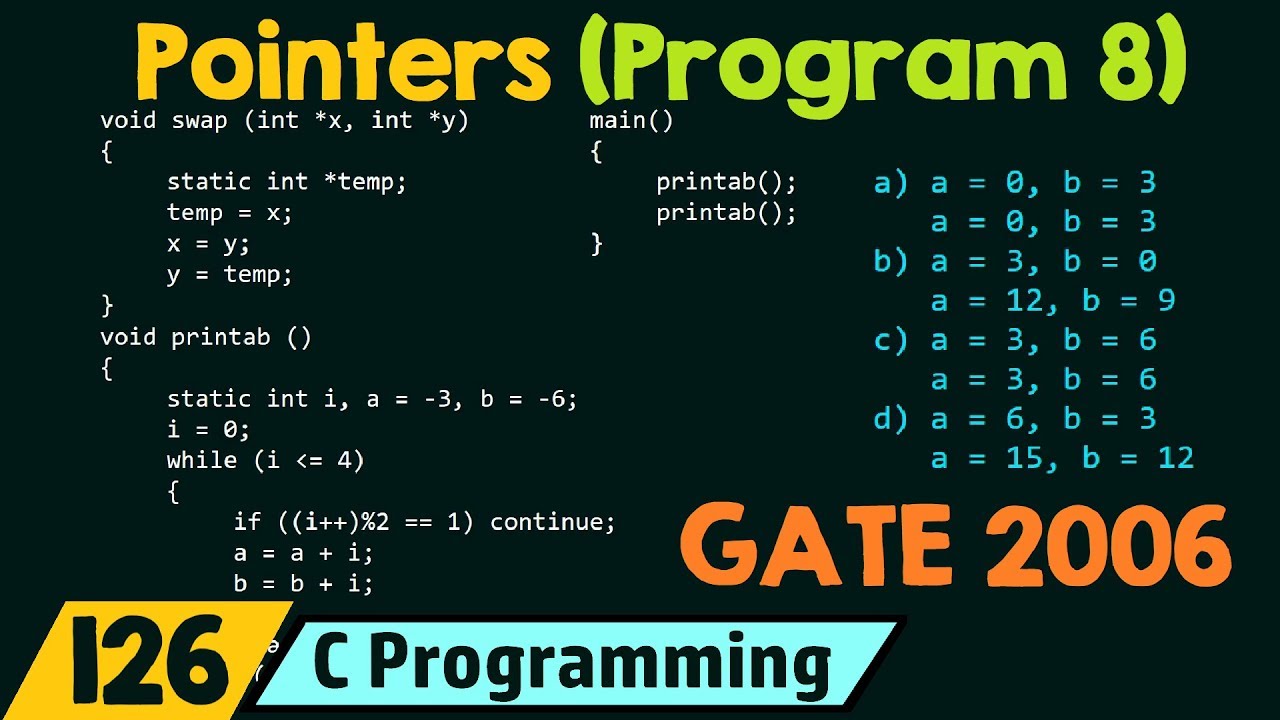 Pointers (Program 8)