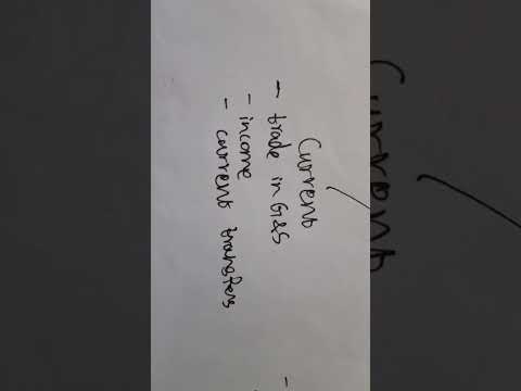 Balance of Payments Economics