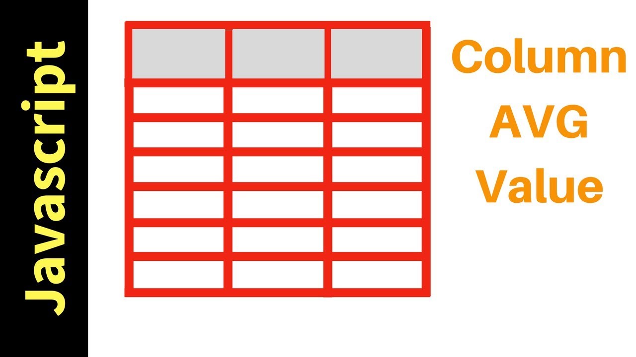 Javascript - How To Get HTML Table Column Average Value In JS [ with source code ]