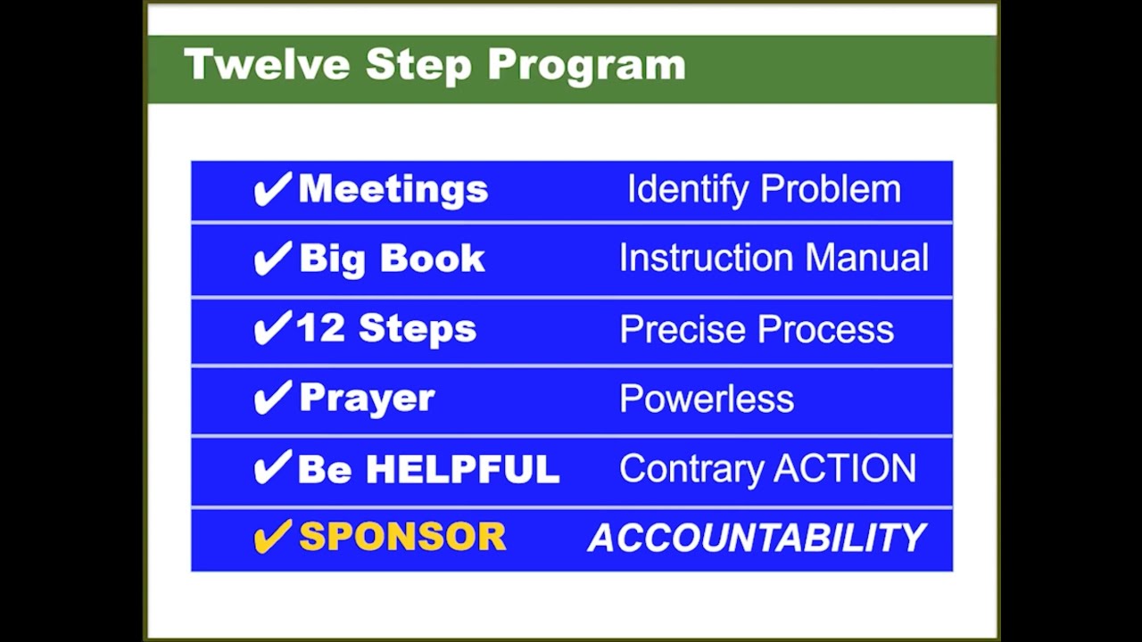 Introduction to Step 12 and Self-Esteem