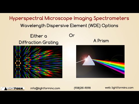 Hyperspectral Microscope: Prism or Grating?